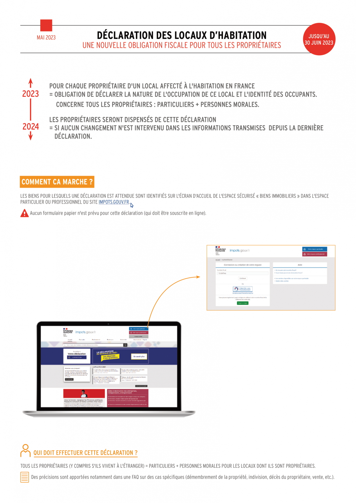 Déclaration des locaux d'habitation : une nouvelle obligation fiscale pour tous les ...